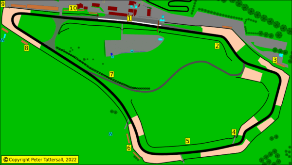 Knockhill - ukCircuits