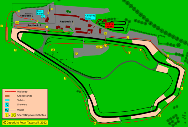 Knockhill - ukCircuits
