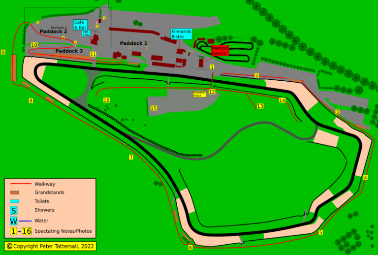 Knockhill - ukCircuits