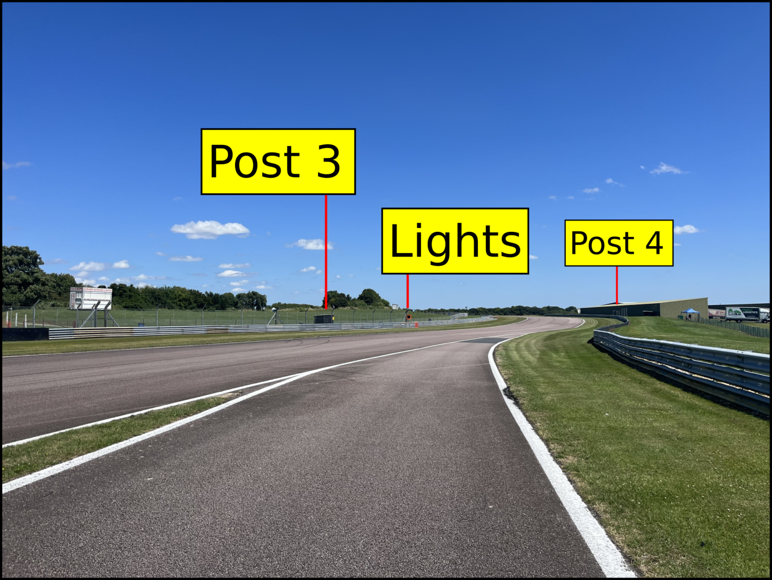 Thruxton Marshal Posts - ukCircuits