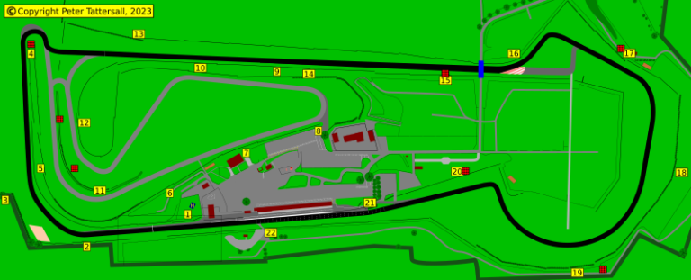 Snetterton 200 - ukCircuits