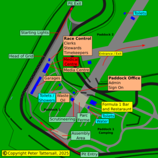 Pembrey National - ukCircuits